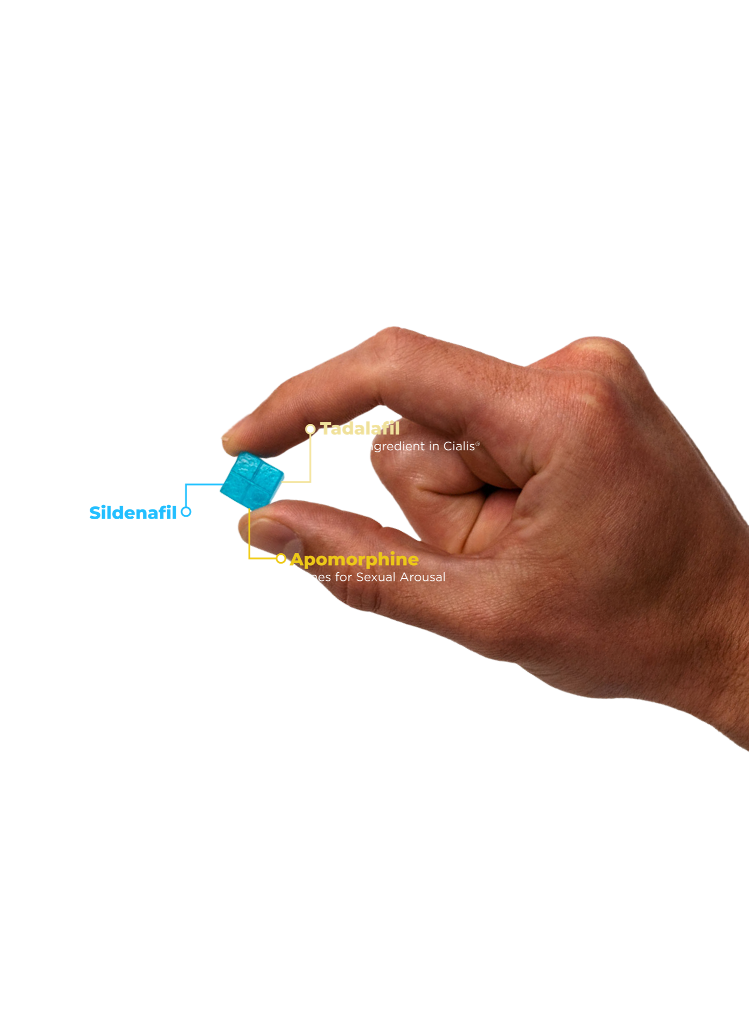 ED Medicine: Oral Treatments Online